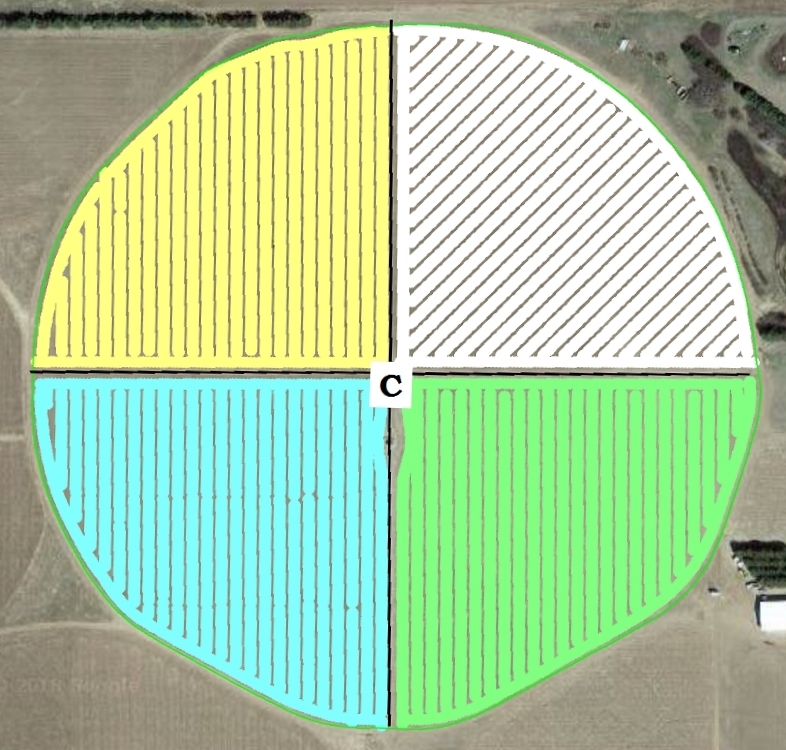 ABOUT THE IRF | IRRIGATION RESEARCH FOUNDATION